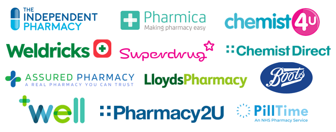 UK Pharmacies - Digital Marketing Benchmark Report, Q3 2023